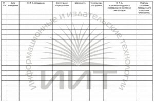 Журнал измерения температуры сотрудников